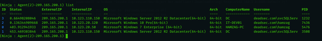 Ninja - Open Source C2 Server Created For Stealth Red Team Operations