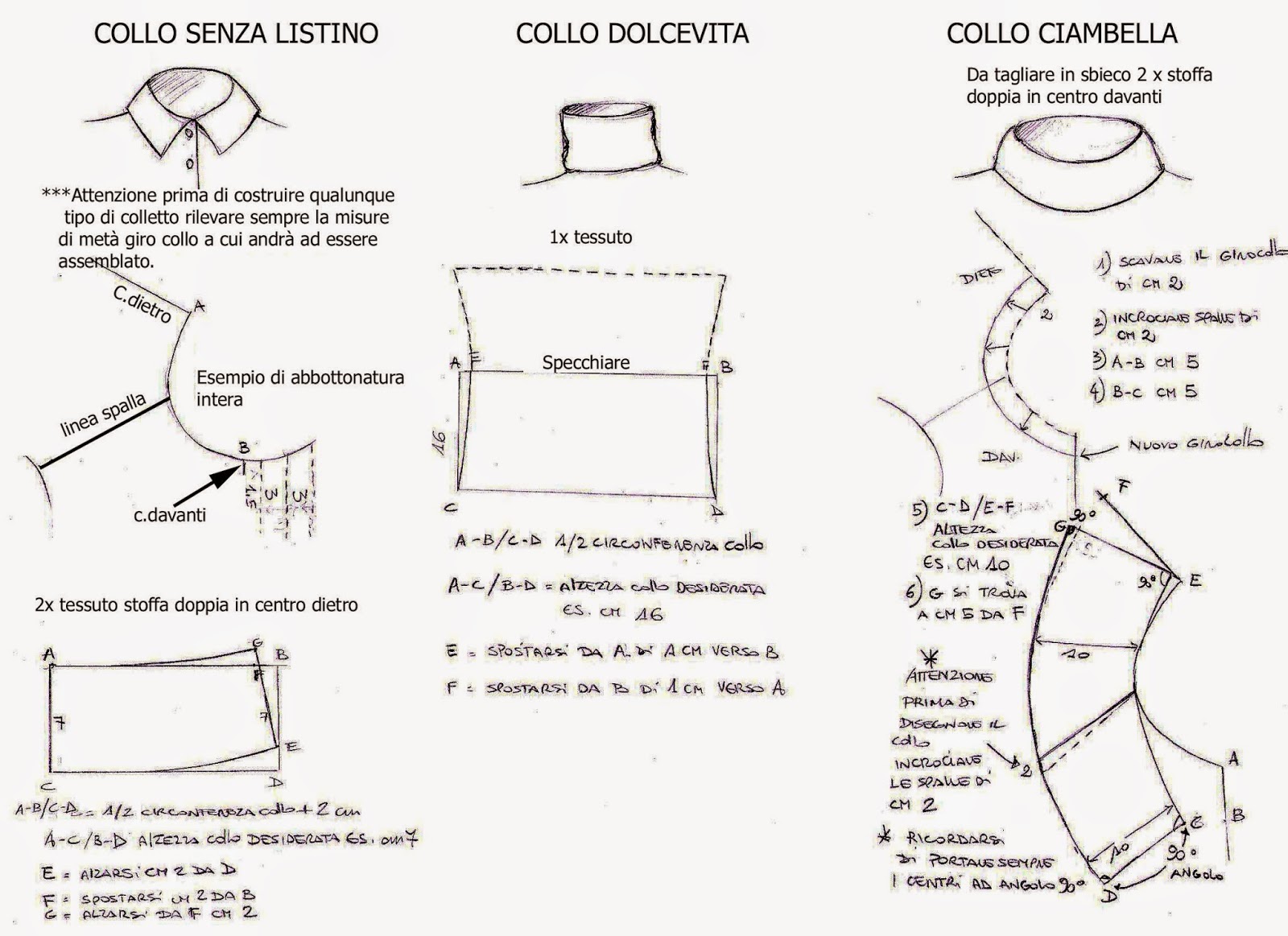 Pin su Cartamodelli.
