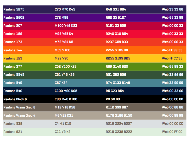 Design Context: Channel 4 Pallet