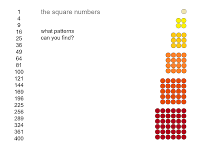 MEDIAN Don Steward mathematics teaching: some square number patterns