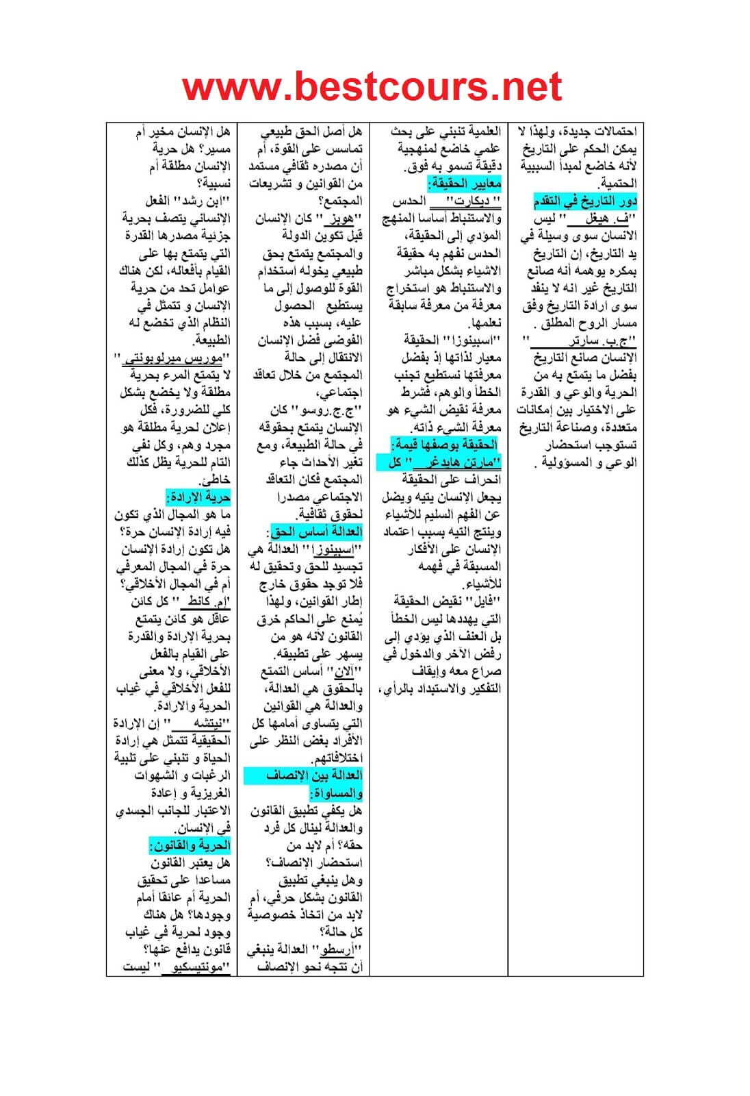 تلخيص جميع دروس الفلسفة للسنة الثانية بكالوريا