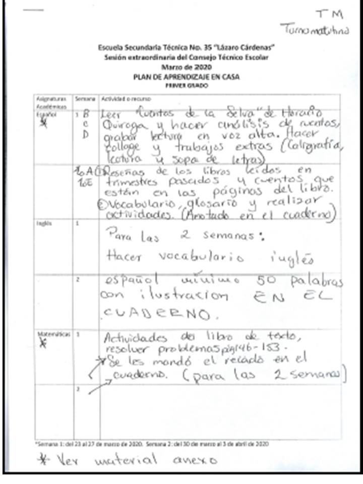 PRIMER GRADO TURNO MATUTINO