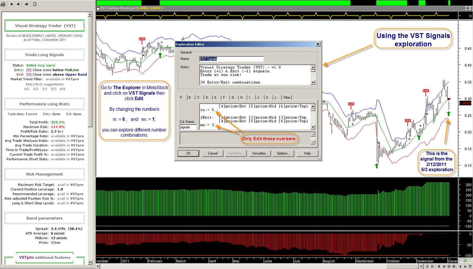 VST (FREE Version) Band Signal Exploration | My VST Charts