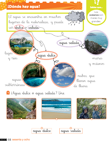 Mi aula en la mochila: abril 2020