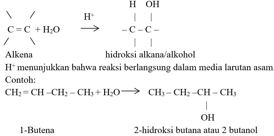 Reaksi pada senyawa alkana alkena dan alkuna