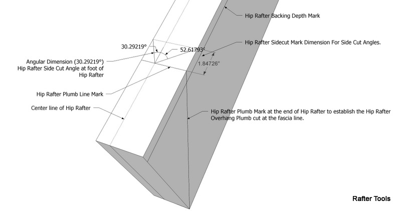 Roof Framing Geometry: Pyramid Hip Roof Rafters -- Equal & Unequal ...
