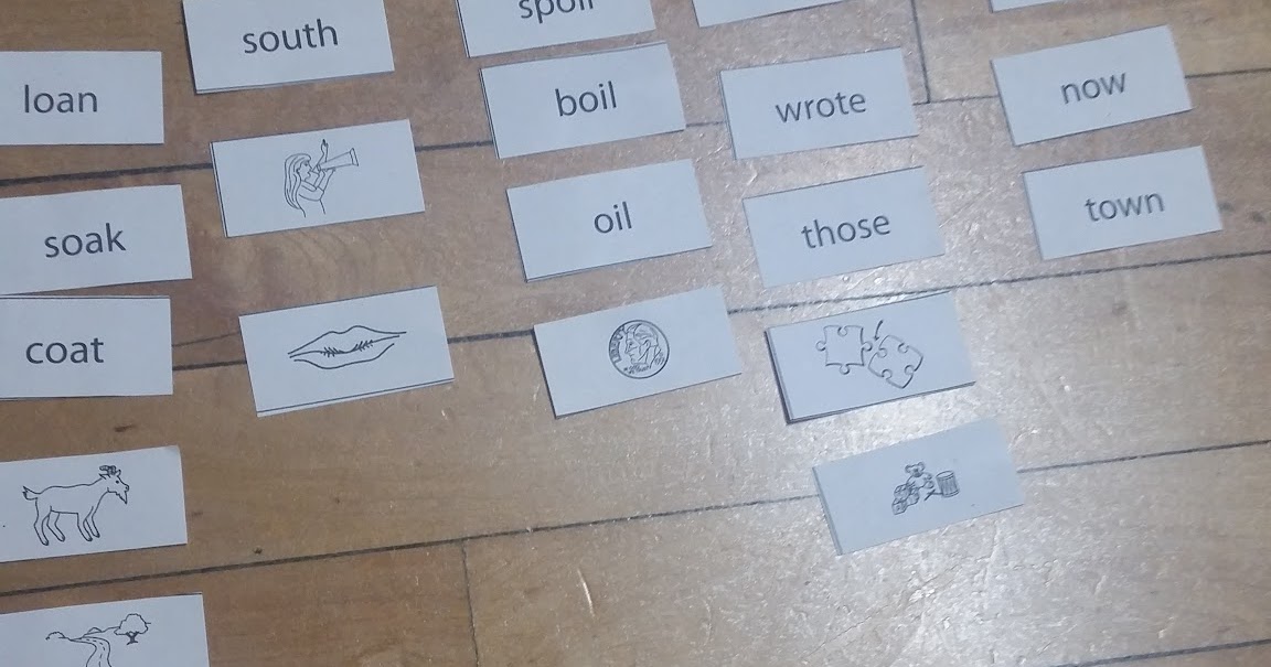 Tutoring : Lesson 3- Open Word Sort and Making Connections