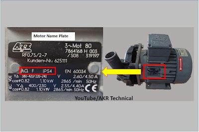 What is an IP Rating in Electrical