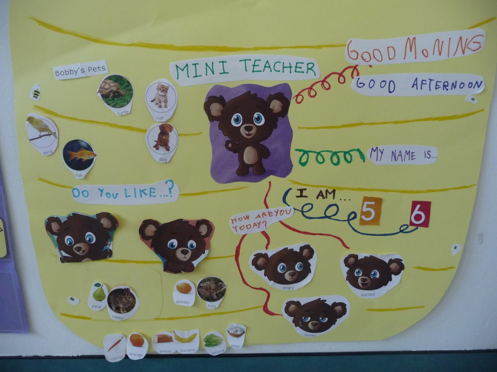 PRESCHOOL: MIND MAPS!!