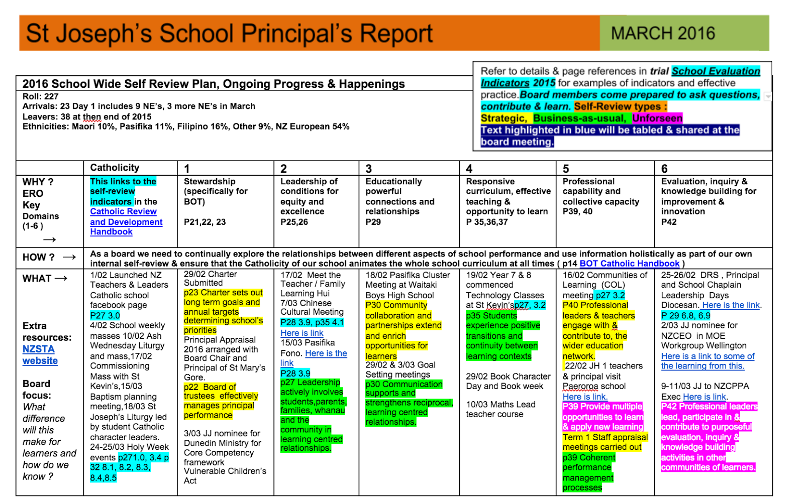 Jenny Jackson's Active Reflections: Unpacking Effective School Evaluation