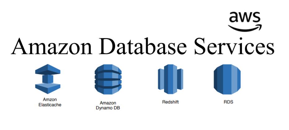 What is Amazon AWS Database Services? Define the Advantages of Amazon ...