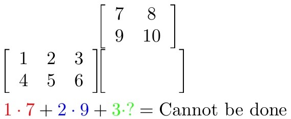 Long tails of \int_e^r est: Matrix Multiplication