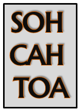 Learn SOH CAH TOA of Trigonometry - Math2ever™ | place to learn basic ...