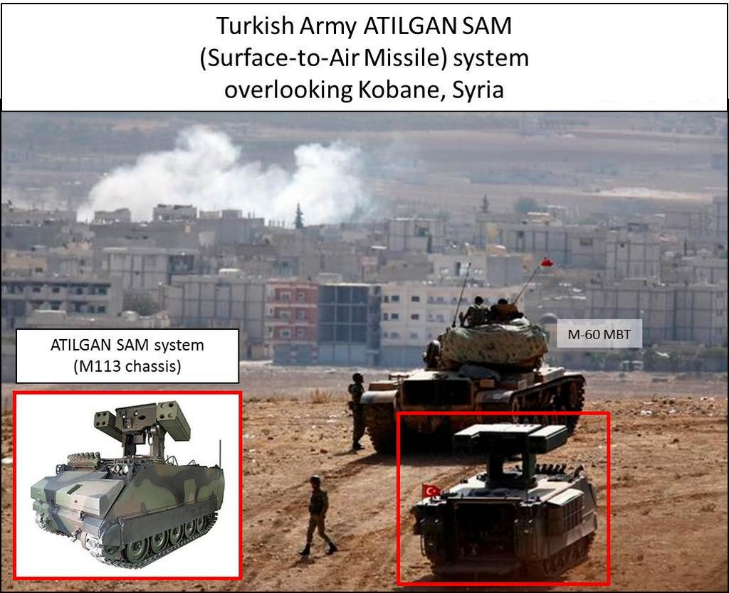 Asian Defence News: Turkey deployed ATILGAN short-range SAM system at ...
