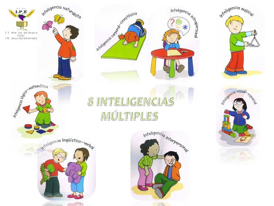 Educación Infantil 3 años NTRA. SRA. Del Rosario: PROYECTO DE ...