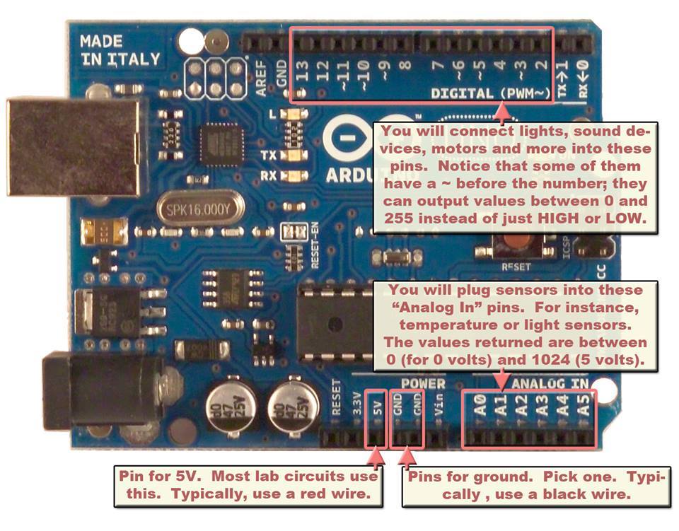 Arduino Board - Electrical Engineering Books