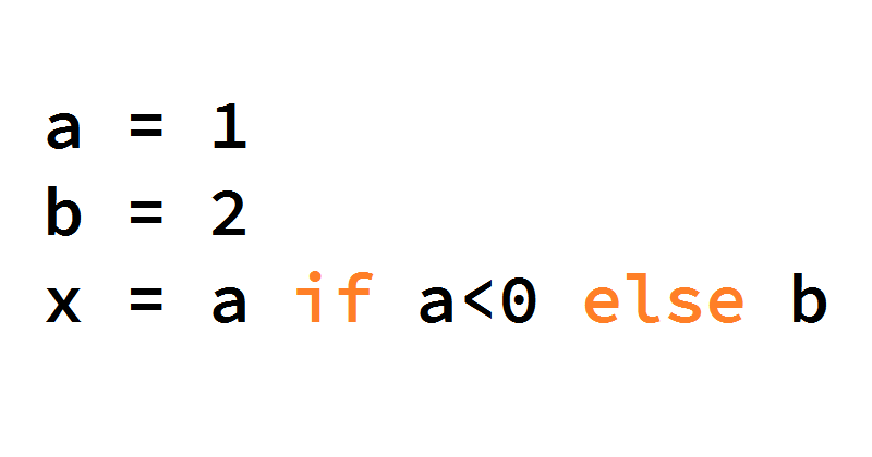 How to use Python conditional expression?(Python Conditional Expression)