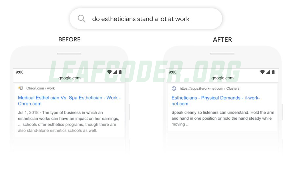 Penjelasan lengkap Algoritma Google Bert Bahasa Indonesia - Digital ...