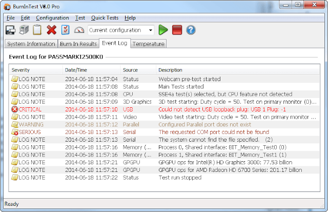 philadelphiaase - Blog