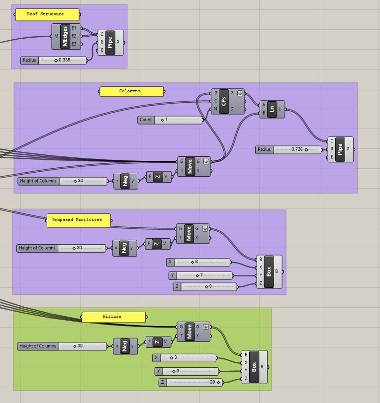 CoDe1240-Matthew Sinpraseuth-2015