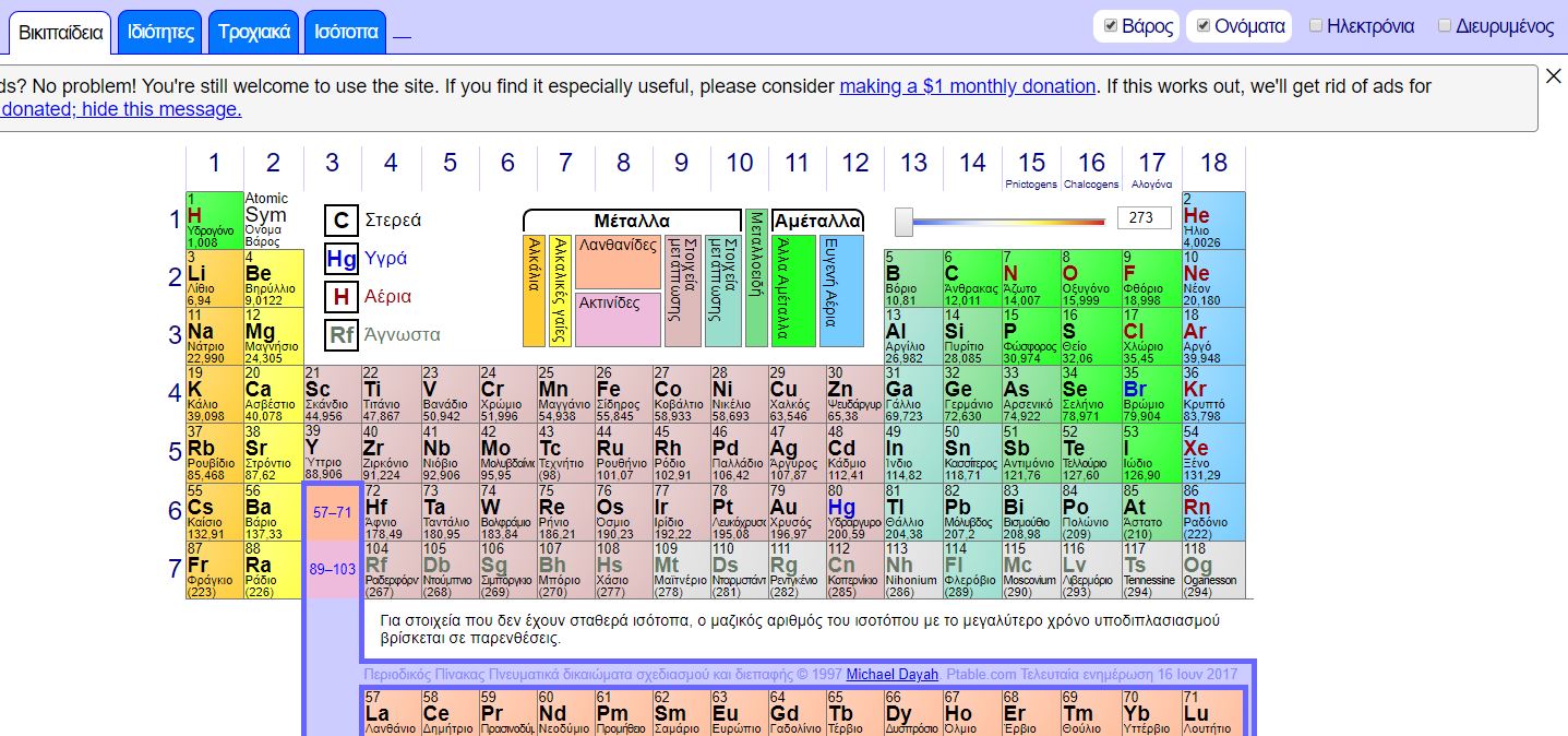 Γυμνάσιο & Λύκειο Δ.Ε. Σαπών Φυσικές Επιστήμες , Πρασόπουλος Δημήτριος ...