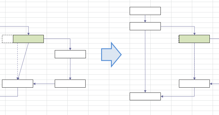 Flowchart_Excel_AddIn: 「に調整」を実施しても適切に位置調整されないシェイプが残る場合がある （バージョン 3.0）