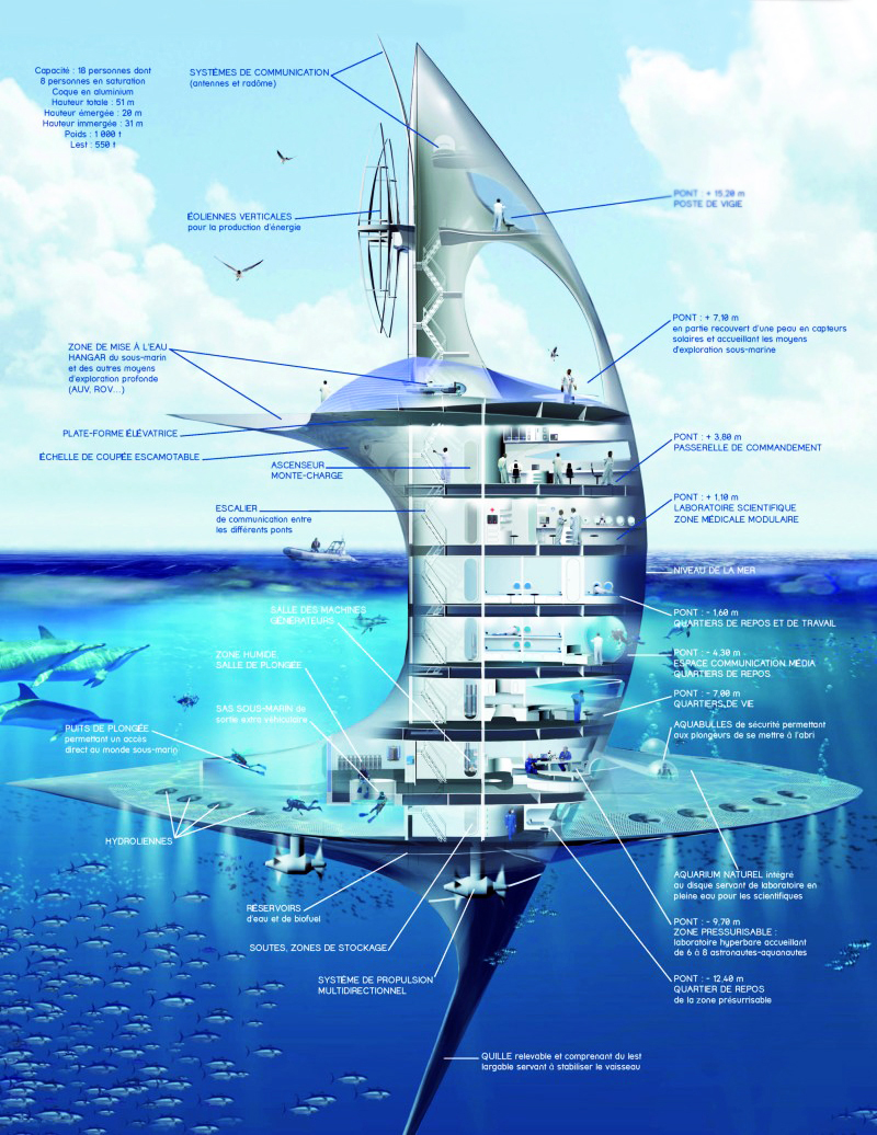 Futurix: SeaOrbiter, l’astronave degli oceani