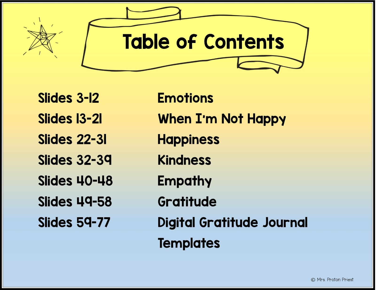 Social Emotional Learning Digital Journal | Polka Dots and Protons ...