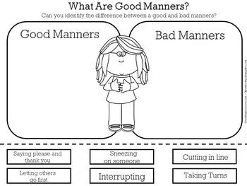 Magda Agudelo 2021 4-A: Courtesy expressions. Part 2.