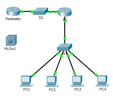 Talleres de cisco CCNA1: Configuración de switches de capa 5.3.3.5