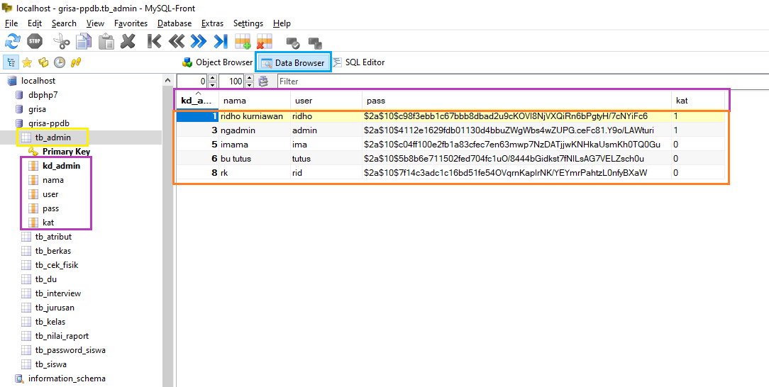 Mengenal MySQL-Front