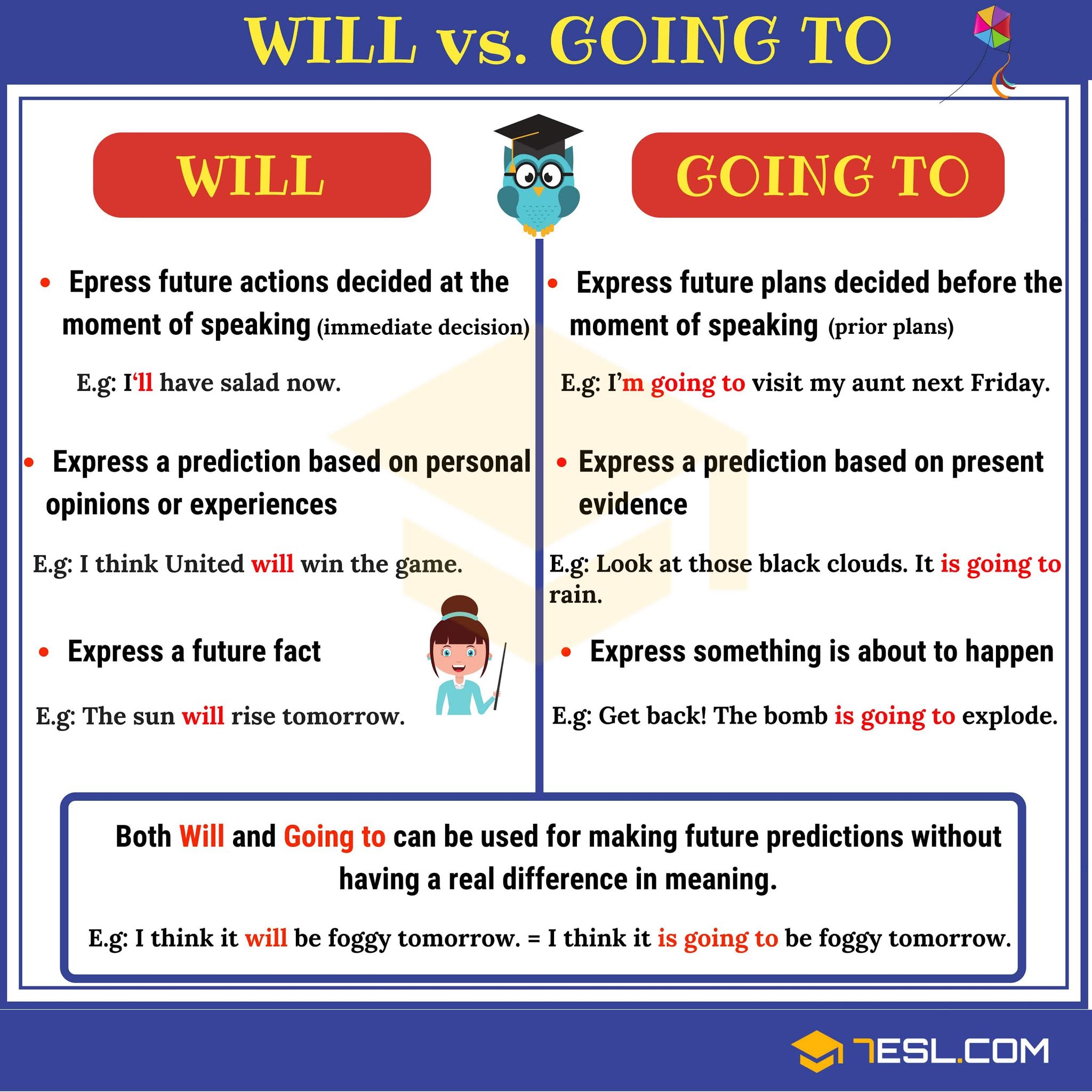 LEGAZPI PRIMARIA 6: ENGLISH