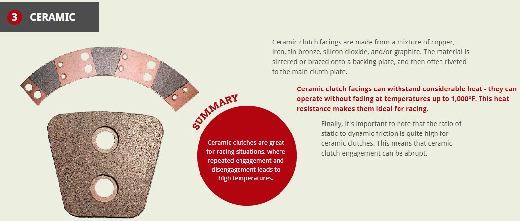 AutoInfoMe: Clutch Friction Lining Material