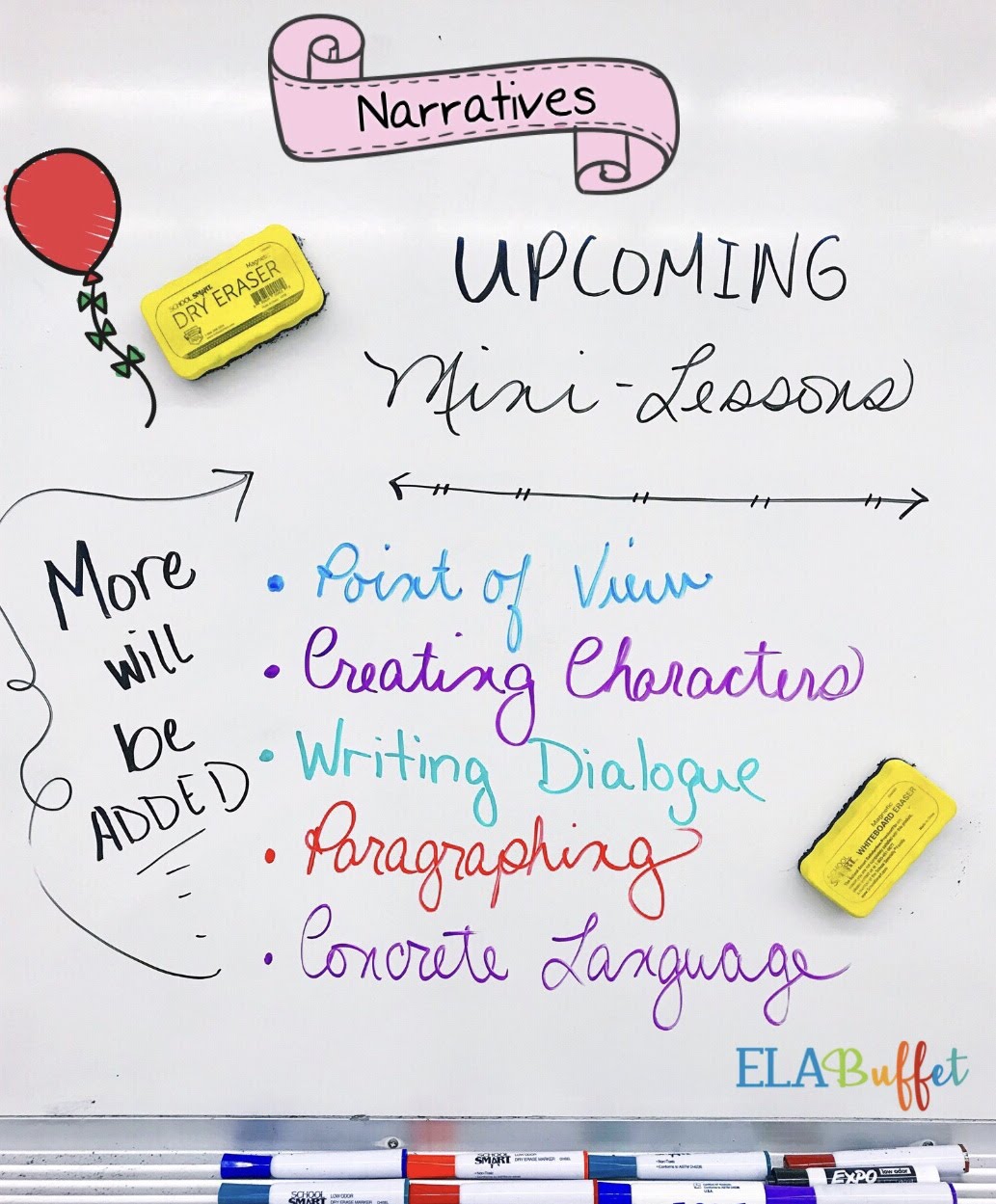 Best Advice for Writing Teachers? Use Mini-Lessons - ELA Buffet