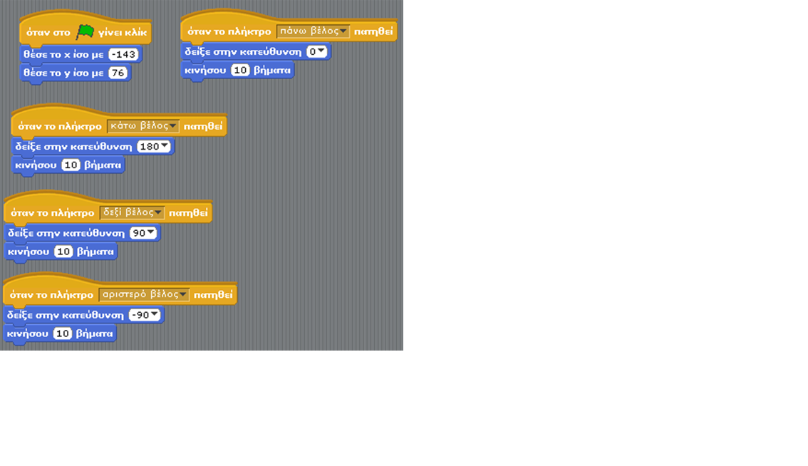 Μάθημα Τ.Π.Ε.: SCRATCH