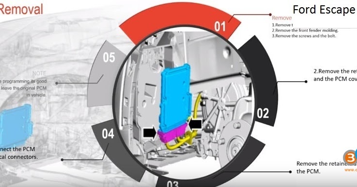 OBDII365 Technical Blog-Obdii365.com: How to use Autel MaxiSys Elite to ...