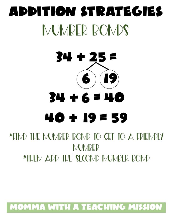 Addition Strategies to build Conceptual Understanding - Momma with a ...
