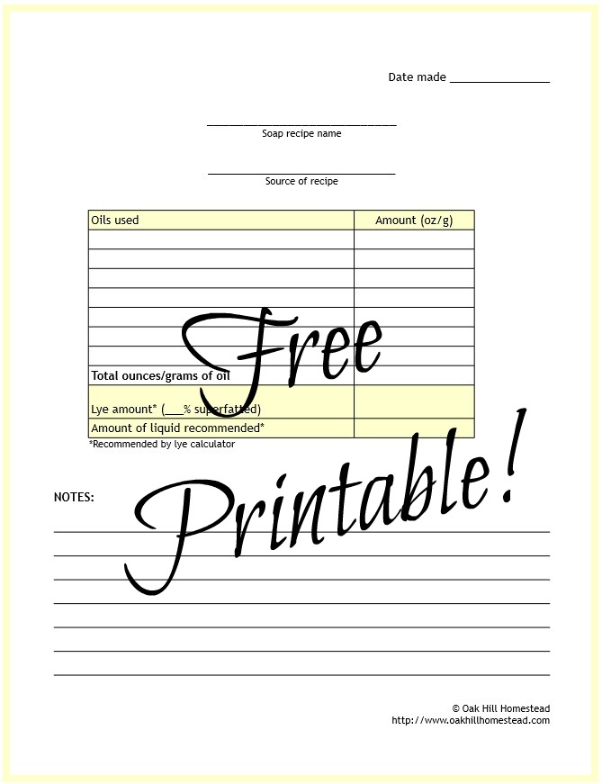 How to Develop Your Own Soap Recipe - Oak Hill Homestead