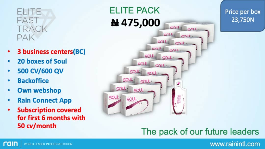 HOW TO BECOME A RAIN INTERNATIONAL RAIN SOUL DISTRIBUTOR IN NIGERIA ...