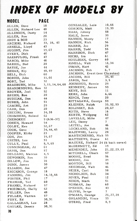 Male Models Vintage Beefcake: List of Models' Names by Kris Studios