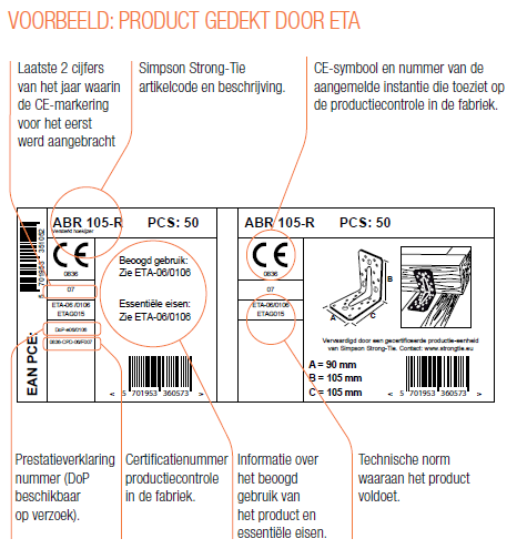Contimeta Bevestigingstechniek: Houtverbinders met CE-markering