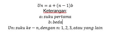 Barisan dan Deret Aritmatika serta Contoh Soal