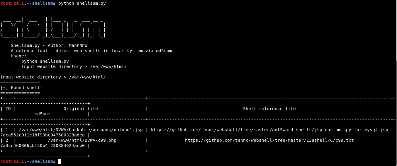 Shellsum A Defense Tool Detect Web Shells In Local Directories Via