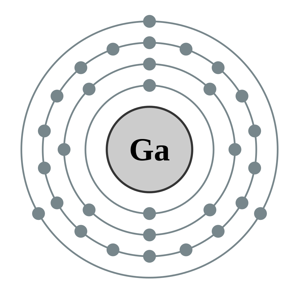 Gallium Was Discovered on This Day in 1875