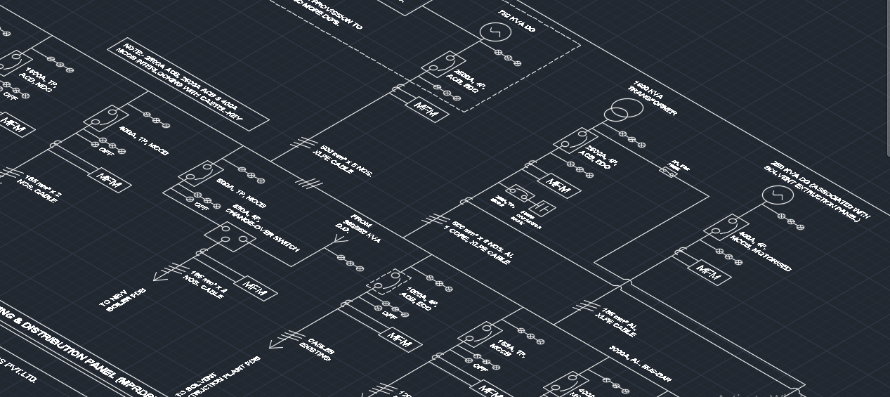 WHAT IS THE NEED FOR POWER SYSTEM PROTECTION?