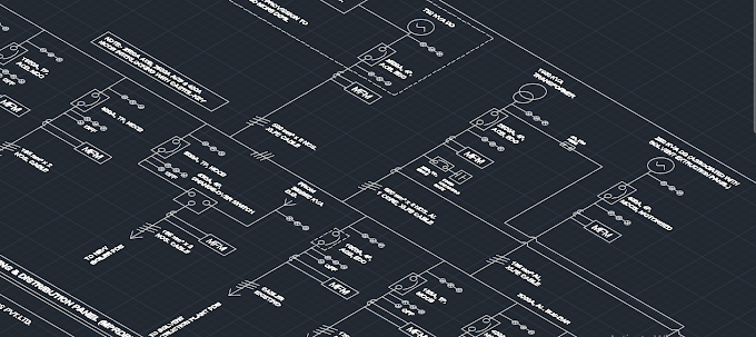 WHAT IS THE NEED FOR POWER SYSTEM PROTECTION?
