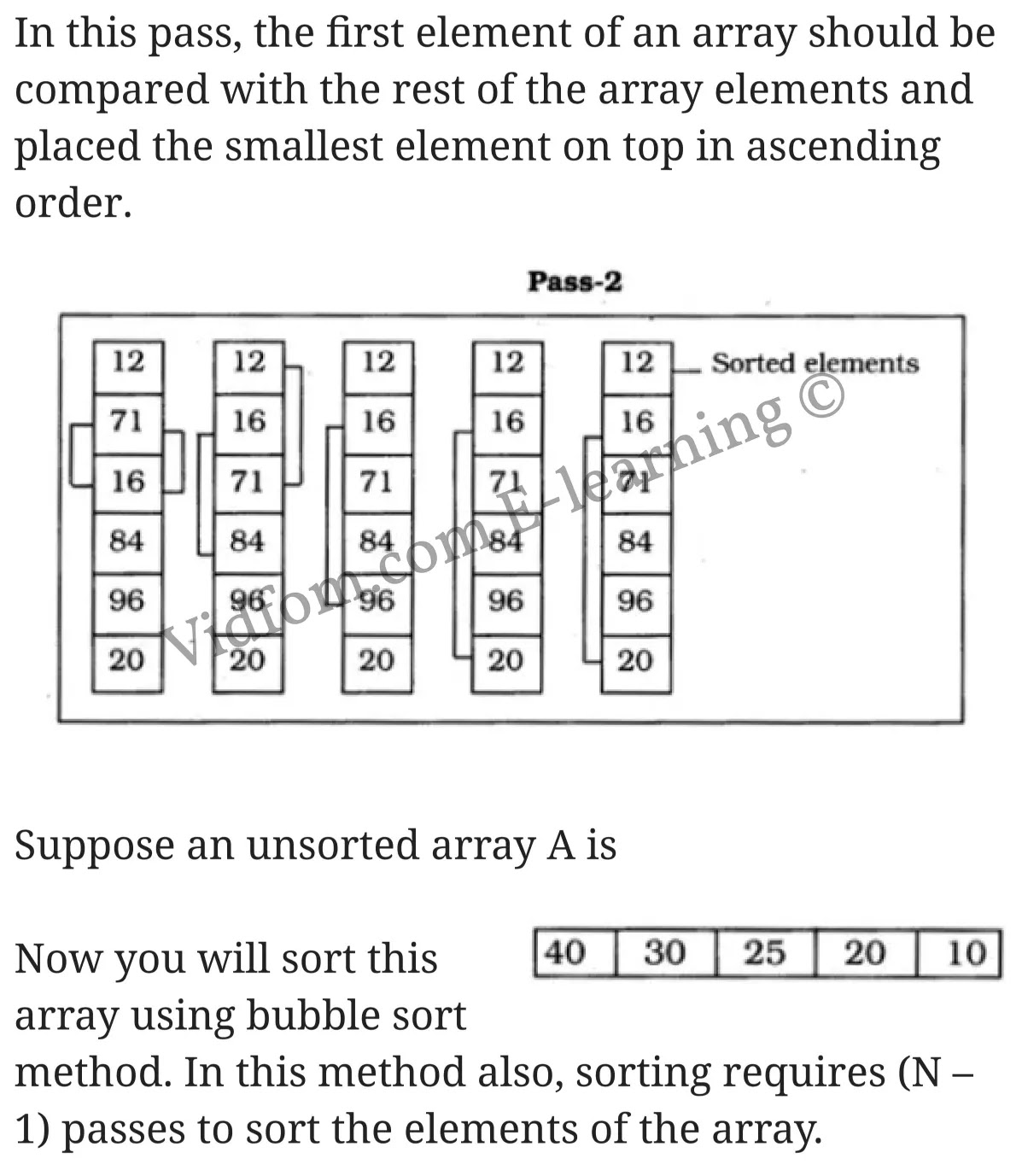 Class 10 Computer Science Chapter 8 Subscripted Variables English Medium Vidfom E Learning