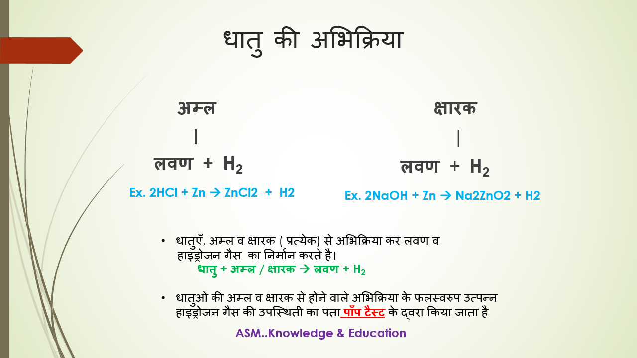 अध्याय 2. अम्ल क्षारक एवं लवण ~ ASM..knowledge & education