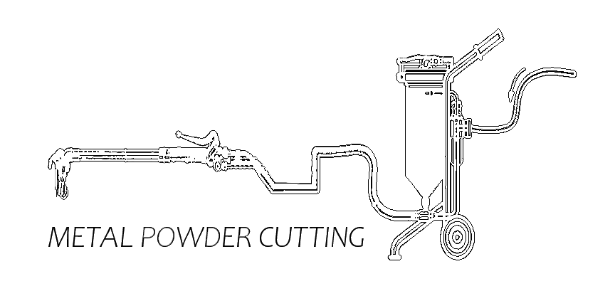 Metal powder cuttng process