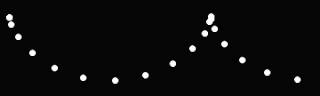 MathGifs: November 2013